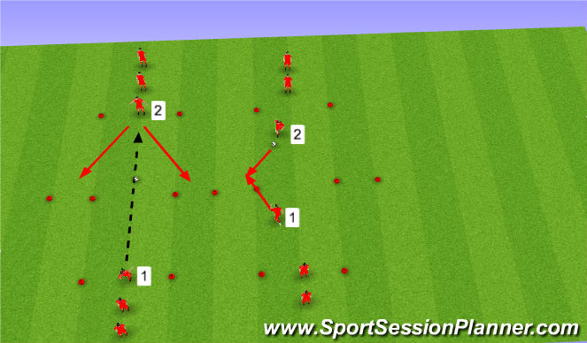 Football/Soccer: Running with the ball (Technical: Dribbling and RWB ...