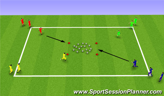 Football/Soccer: Overview Bogang Girls (Technical: Attacking and ...