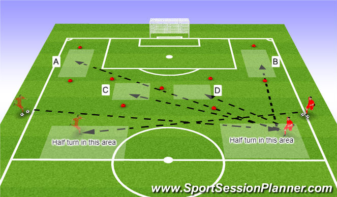 Football/Soccer: Golf-passing (Functional: Midfielder, Academy Sessions)
