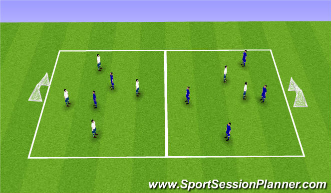 Football/Soccer: Building out of the back (Tactical: Playing out from ...