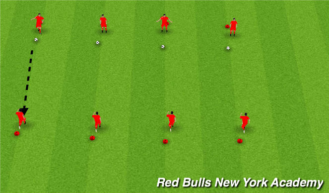 Football/Soccer: Defensive Positioning (Functional: Defender, Academy ...