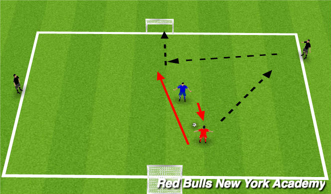 Football/Soccer: U12 Passing (1.5h) (Technical: Passing & Receiving ...