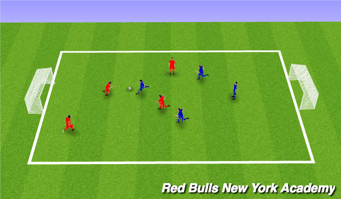 Football/Soccer: U12 Passing (1.5h) (Technical: Passing & Receiving ...