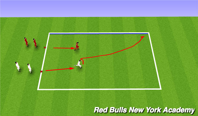 Football/Soccer: V-Move (Technical: Attacking skills, Academy Sessions)