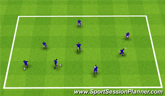 Football/Soccer: Overview Week. Bogan Boys (Technical: Attacking skills ...