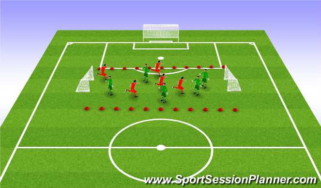 Football/Soccer: 18s session Tuesday 23rd October (Functional ...