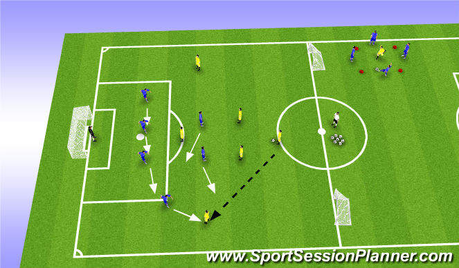 Football/Soccer: Zonal Defending - Developing the Back Four 1-4-2-3-1 ...
