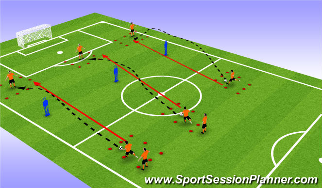 Football/Soccer: Long passing (Functional: Defender, Advanced)