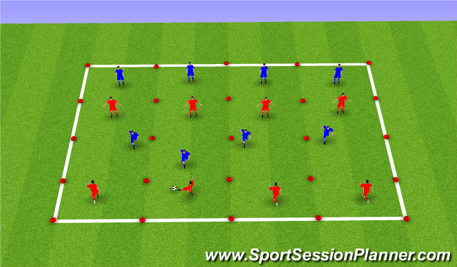 Football/Soccer: U14 Boys - Defensive Shape (Tactical: Defensive ...