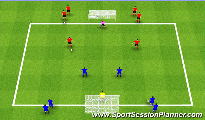 Football/Soccer: Flying Changes: 2v2 (Tactical: Counter attack, Beginner)