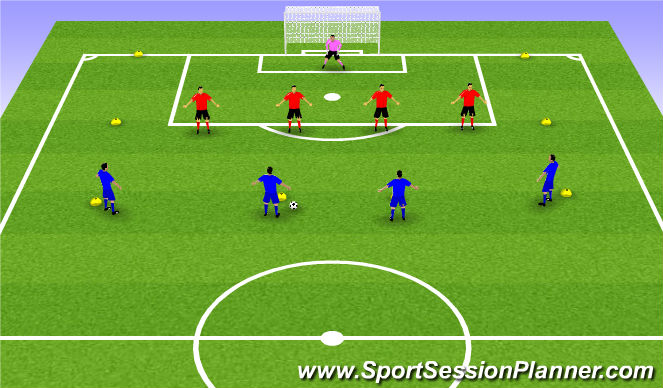 Football/Soccer: THEY 3-4 Backline Organization (Tactical: Defensive ...