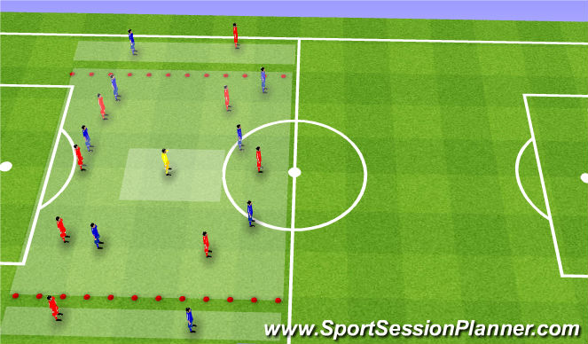 Football/Soccer: Playing Forwards Quickly (Functional: Midfielder, Academy Sessions)