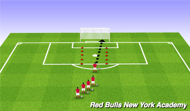 Football/Soccer: U12 Cheetahs Driven (Technical: Shooting, Academy ...