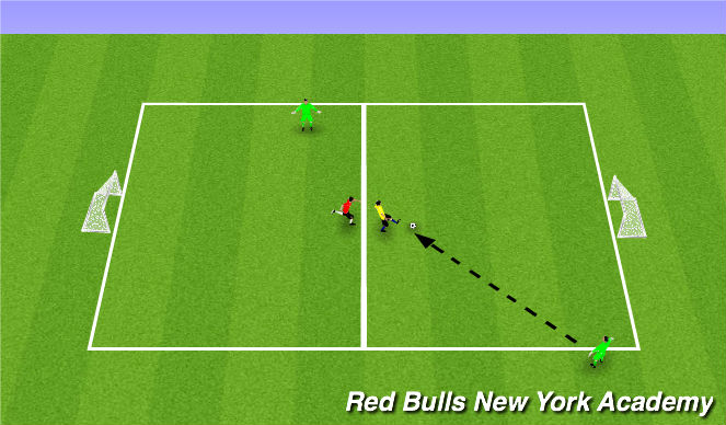 Football/Soccer: Edgemont SC Riders S8 (Tactical: Defensive principles ...