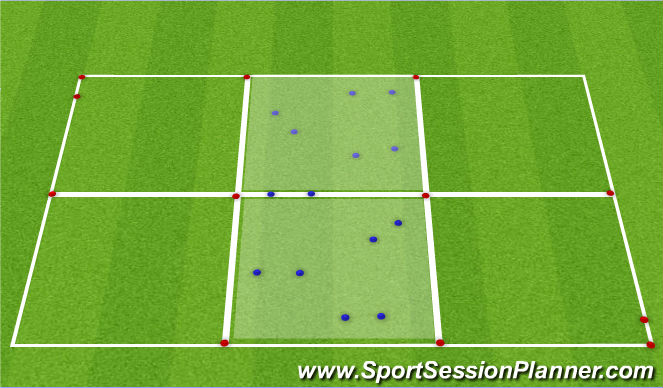 Football/Soccer: Dribbling/Ball Mastery FAW C (Technical: Dribbling and ...