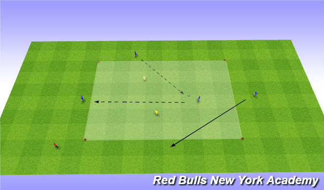 Football/Soccer: 10/25 B11N - Defending Transition (Tactical: Defensive ...