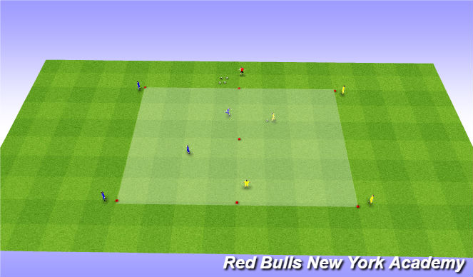 Football/Soccer: 10/25 B11N - Defending Transition (Tactical: Defensive ...