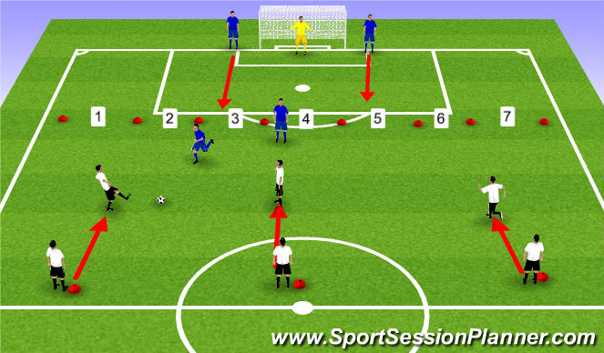 Football/Soccer: Training 25/10/18 (Functional: Striker, Moderate)