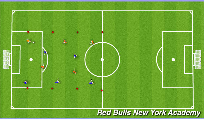 Football/Soccer: Receiving straight pass no pressure (Technical ...