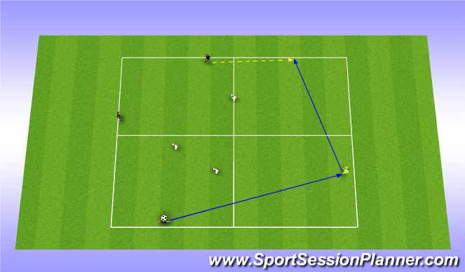 Football/Soccer: Four Box Game (Tactical: Possession, Moderate)