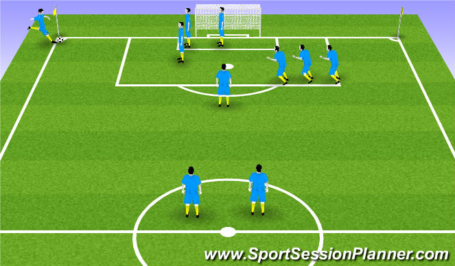 Football/Soccer: Attacking Corner 2 (Set-Pieces: Corners, Difficult)