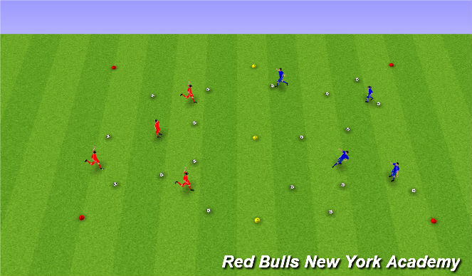 Football/Soccer: U9 Boys Finishing (Technical: Shooting, Academy Sessions)