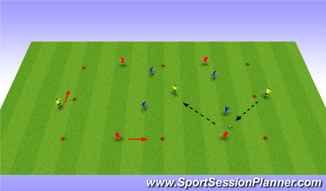 Football/Soccer: 4v4+3 (Tactical: Attacking principles, Difficult)