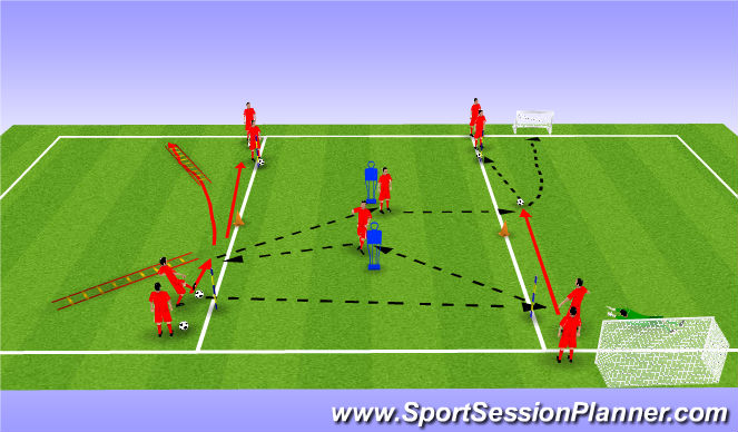 Football/Soccer: Combination play with switching (Tactical: Switching ...