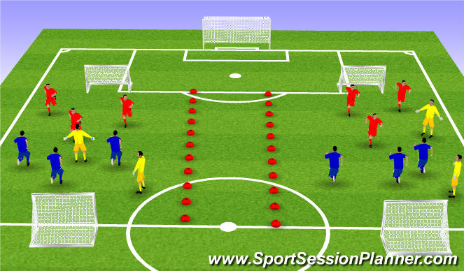 Football/Soccer: Width and depth session (Functional: Midfielder ...