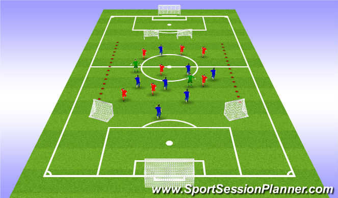 Football/Soccer: Width and depth session (Functional: Midfielder ...