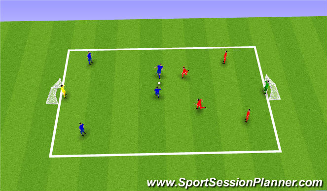 Football/Soccer: Physical Corner Training Session (Physical: Endurance ...