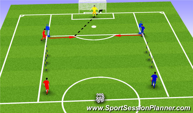 Football/Soccer: Task 3 Agility (Physical: Agility, Academy Sessions)