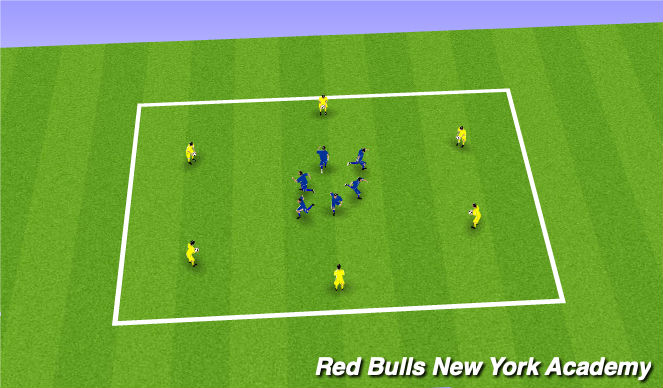 Football/Soccer: Possession (Tactical: Possession, Academy Sessions)