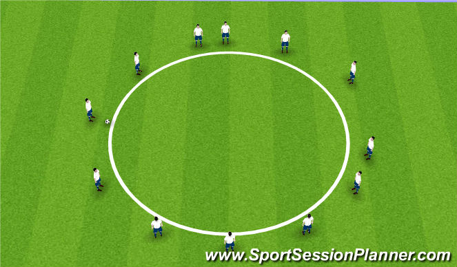 Football/Soccer: Passing for Penetration (Tactical: Penetration, Beginner)