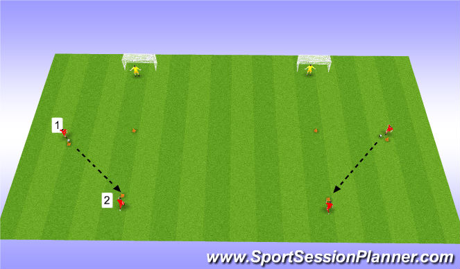 Football/Soccer: Shooting lesson 2 (Technical: Shooting, Moderate)