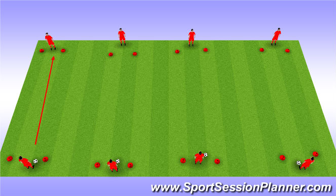 Football/Soccer: Receiving Session 3 (Technical: Passing & Receiving ...
