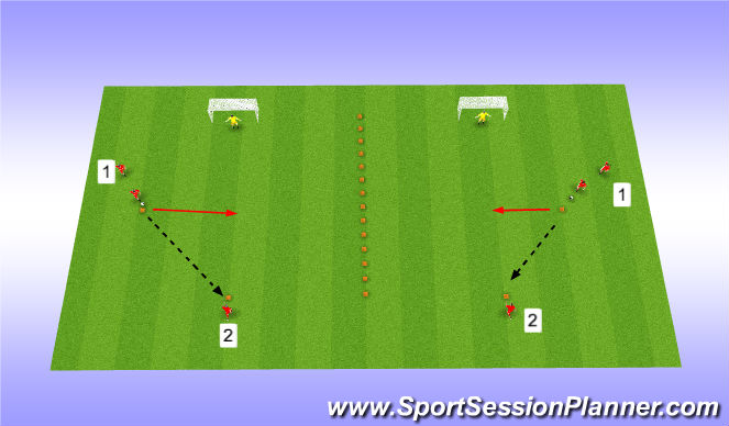 Football/Soccer: Teampractice 23: Shooting (Technical: Shooting, Moderate)
