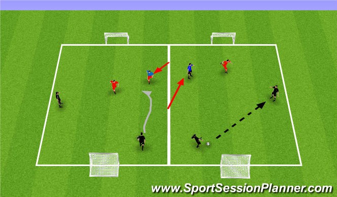 Football/Soccer: Creating Superiorities in Defence and Midfield to ...