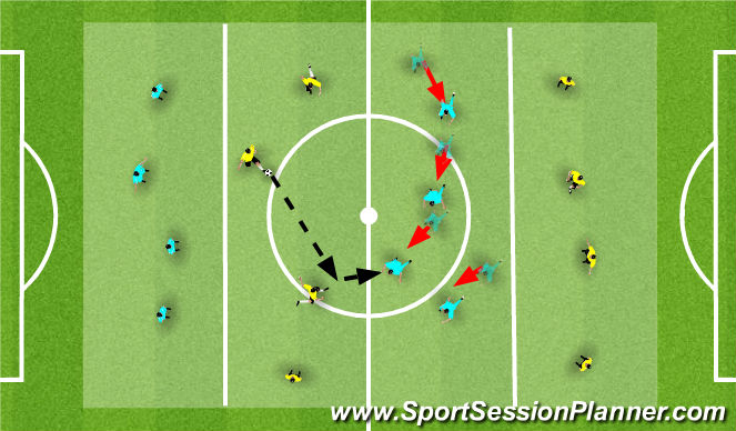 Football/Soccer: Defending (Tactical: Defensive principles, Academy ...