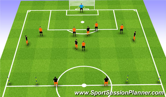Football/Soccer: Splitting Defenders (Technical: Movement off the ball ...