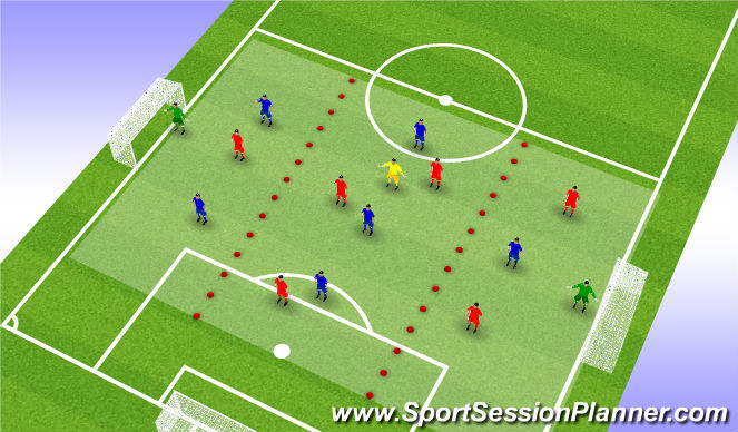 Football/Soccer: Breaking Lines with Passes (Whole Part Whole) (Small ...