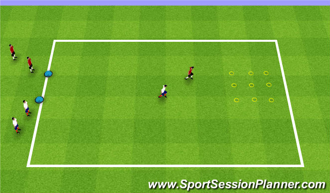 Football/Soccer: Gym Night Nov 5th (Technical: Attacking skills, Beginner)