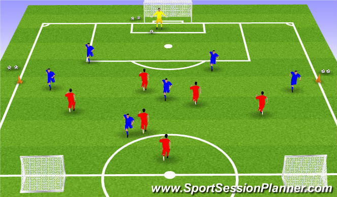 Football/Soccer: U14 Boys - Pressing from the front (Tactical ...