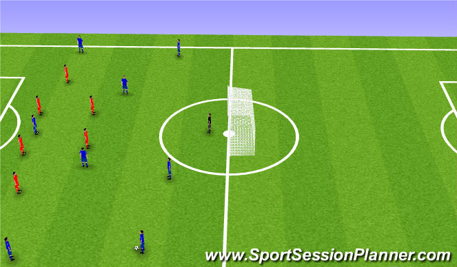 Football/Soccer: Strikers movement (Functional: Striker, Moderate)