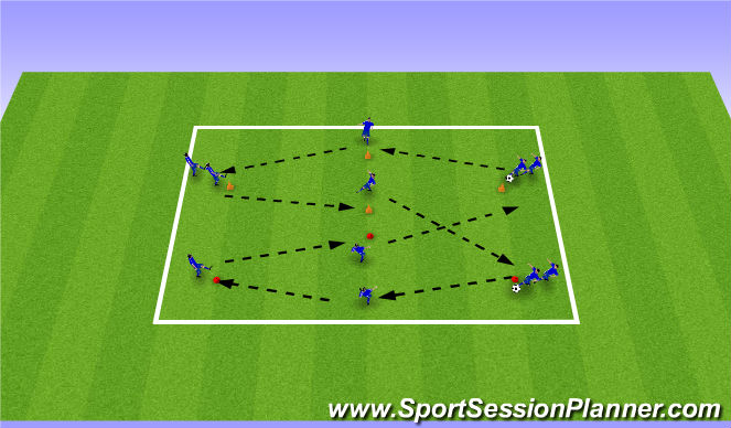 Football/Soccer: Defensive principles AS (Technical: Defensive skills ...