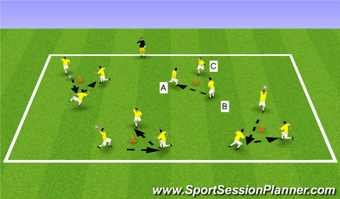 Football/Soccer: POTB 2c - Breaking the Lines (Tactical: Playing out ...