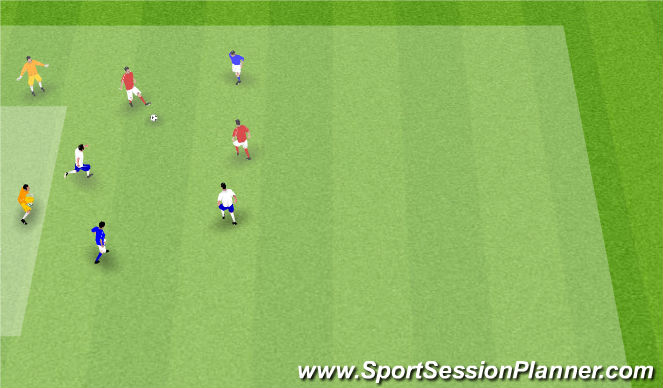 Football/Soccer: Newtown Academy U8's - Shooting / finishing (Technical ...