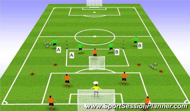 Football/Soccer: Shooting drills (Technical: Attacking and Defending Skills, Advanced)