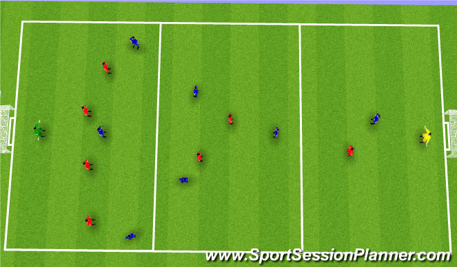 Football/Soccer: Strikers movement (Functional: Striker, Moderate)
