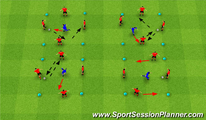 Football/Soccer: Rondo 4v1 (Tactical: Possession, Moderate)